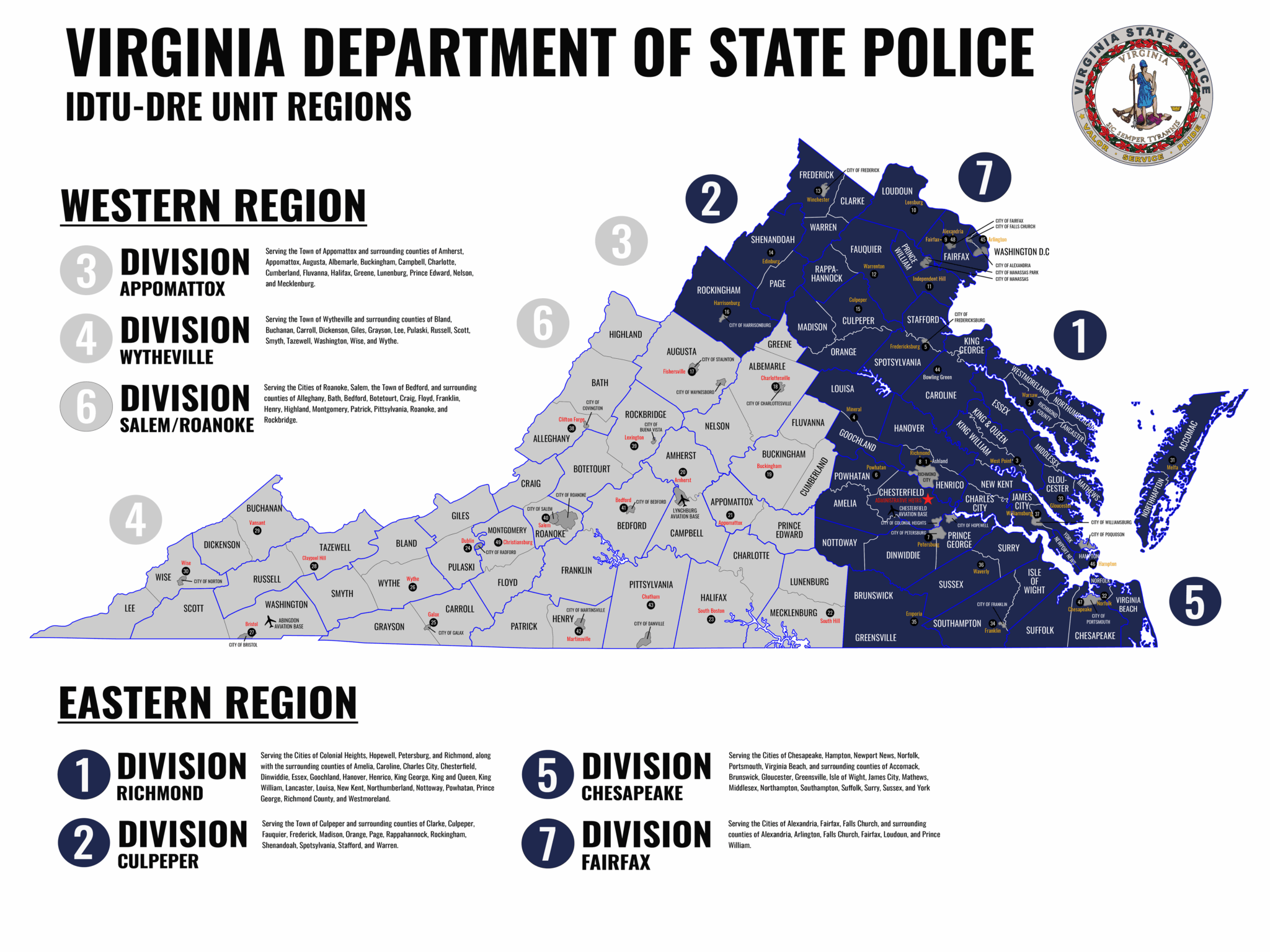 Impaired Driver Training Unit (IDTU) – UAT Test Site